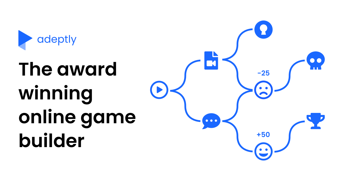 Adeptly » Game Based Learning Platform | Create eLearning Games